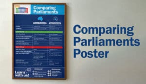 Poster: Comparing Parliaments - Parliament of South Australia
