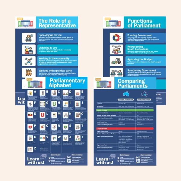 Classroom Poster Set (4 Pack) - Parliament of South Australia